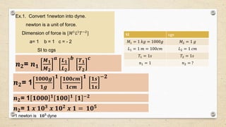 Units and measurement | PPTX