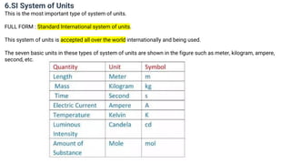 Units And Measurement | PDF