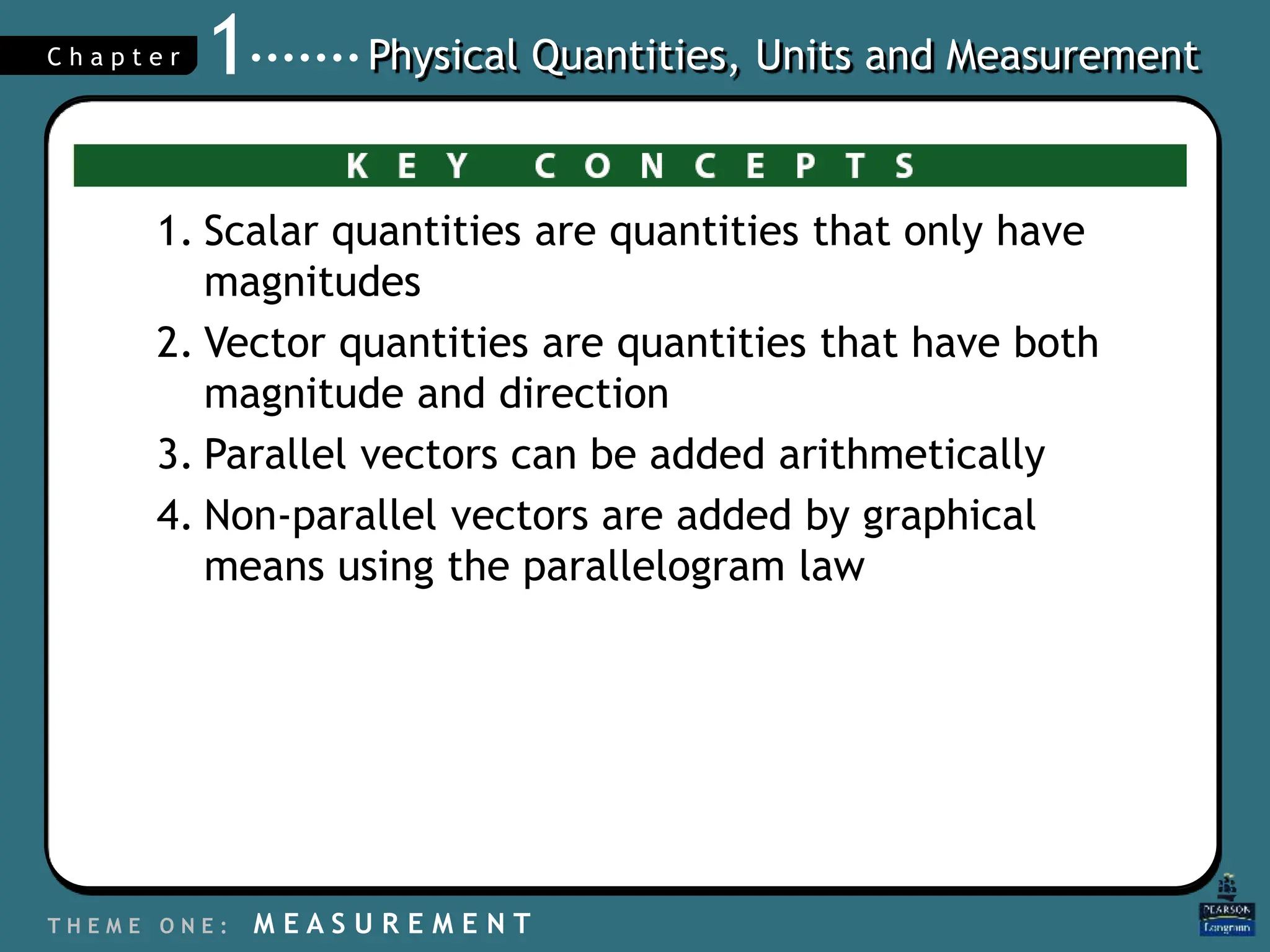 Units and Measurement, Class 11 Physics.ppt