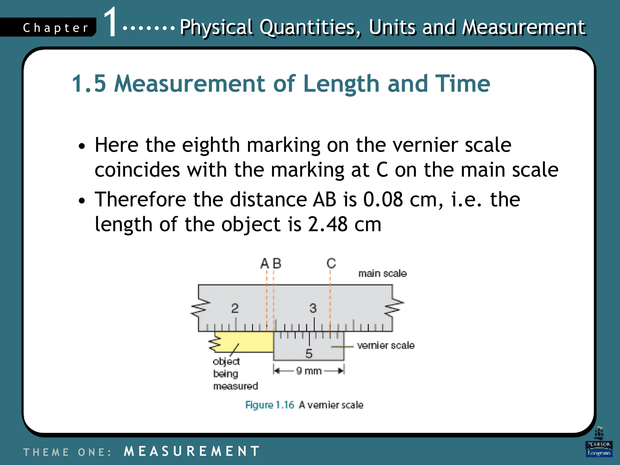 Units and Measurement, Class 11 Physics.ppt