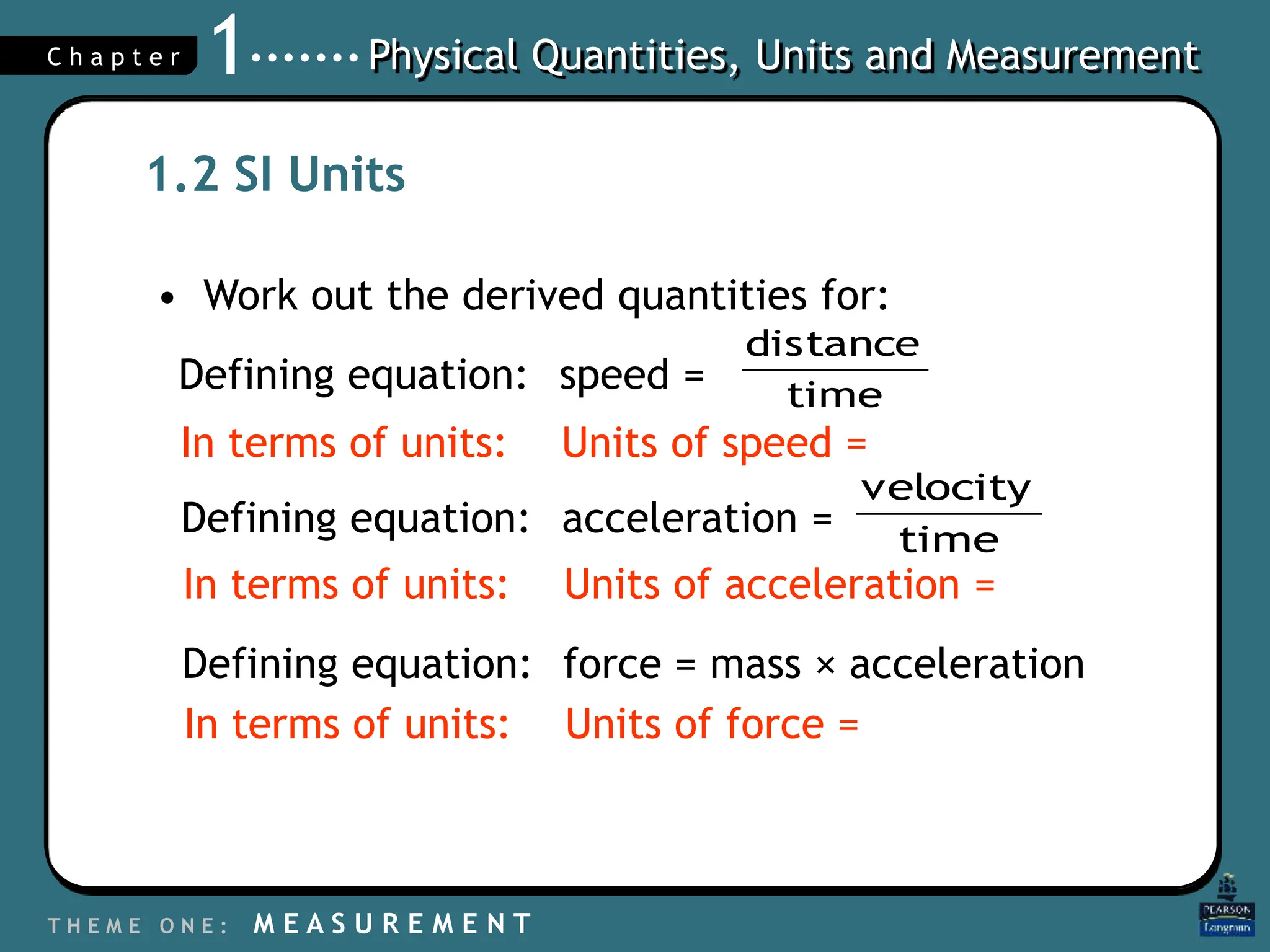 Units and Measurement, Class 11 Physics.ppt