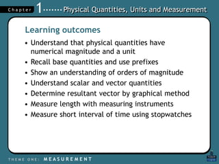 Units and Measurement, Class 11 Physics.ppt