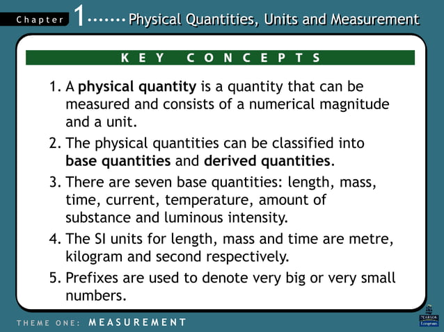 Units and Measurement, Class 11 Physics.ppt
