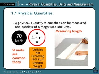 Units and Measurement, Class 11 Physics.ppt