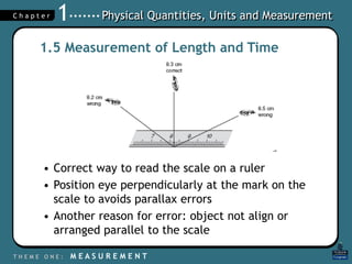 Units and Measurement, Class 11 Physics.ppt