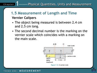 Units and Measurement, Class 11 Physics.ppt