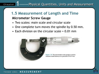Units and Measurement, Class 11 Physics.ppt