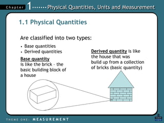 Units and Measurement, Class 11 Physics.ppt