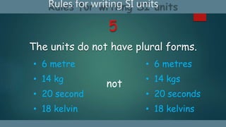 Units and measurements - Basic SI units | PPTX | Physics | Science