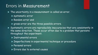 Units and measurements - Basic SI units | PPTX