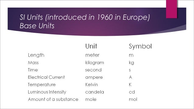 Units and measurements & basic statistics