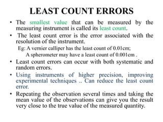 Units and measurements chapter 1 converted | PDF