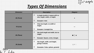 Units And Their Conversions in Quantitavive reasoning.pptx