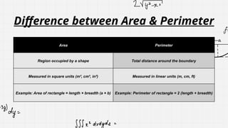 Units And Their Conversions in Quantitavive reasoning.pptx