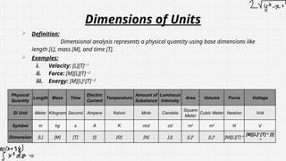 Units And Their Conversions in Quantitavive reasoning.pptx