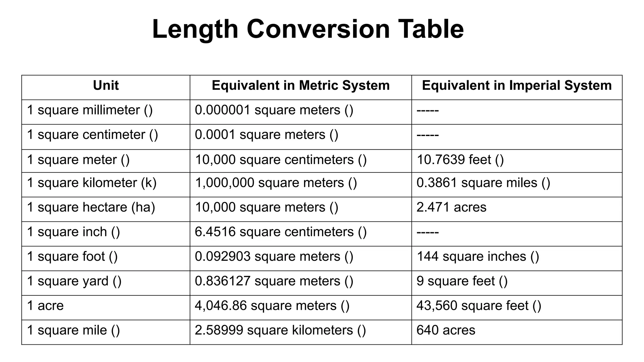 Units and thier conversionsssssssss.pptx