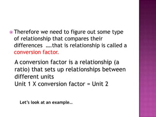 Units Conversion | PPT