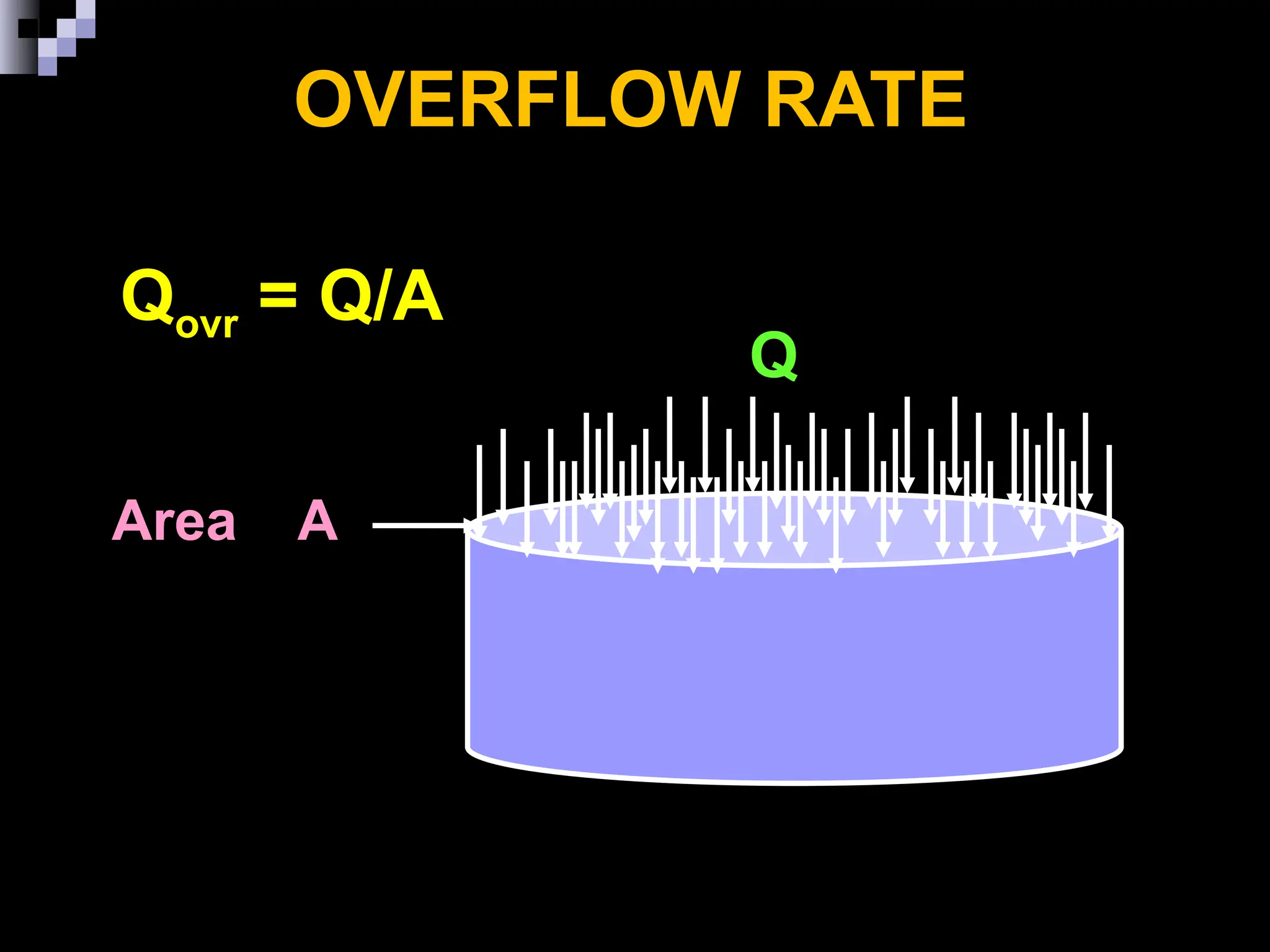 Unit Sedimentasi teknik pengolahan air minum | PPTX