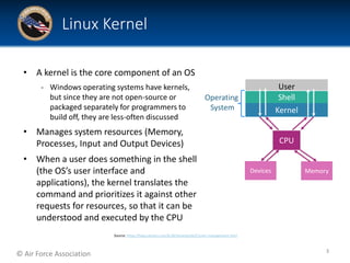 Unit+seven+ +introduction+to+linux+and+ubuntu | PDF