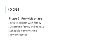 UNIT SEVEN home visiting).pptxUNIT SEVEN home visiting).pptx