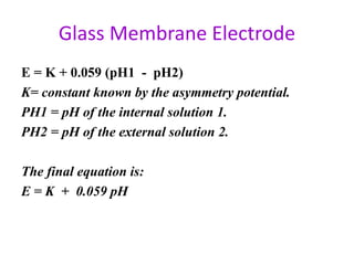 potentiometry | PPT