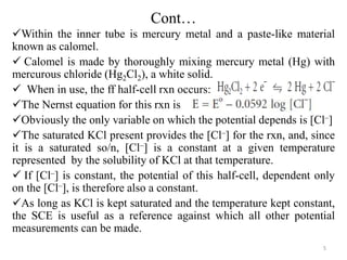 potentiometry | PPTX
