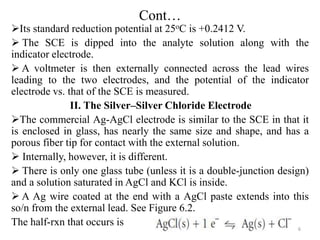 potentiometry | PPT