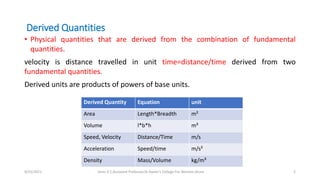 Units dimensions and errors | PPT