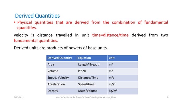 Units dimensions and errors | PPT