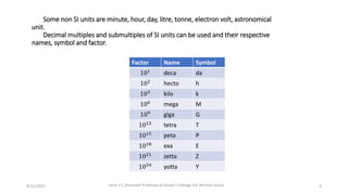 Units dimensions and errors | PPT | Free Download
