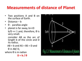 Units & measurements | PPTX
