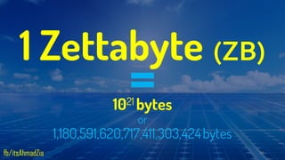 Units of data storage with real life examples | PDF