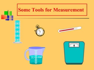 Units of measurement | PPT
