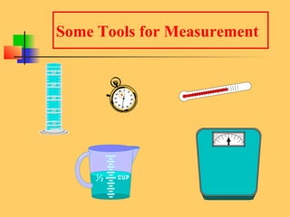 Units of measurement | PPT