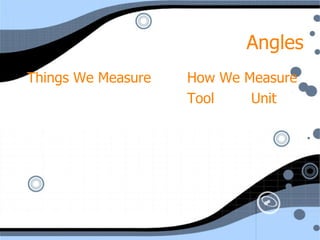 Units Of Measurement Powerpoint | PPT