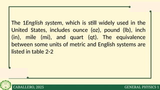 Units of Measurements and Conversion of Units.pptx