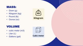 Units of measurment.pptx