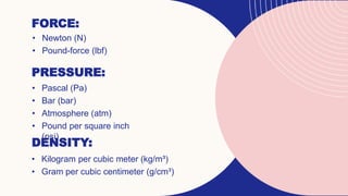 Units of measurment.pptx