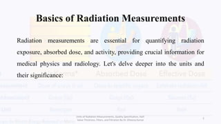 Units of Radiation Measurements, Quality Specification, Half-Value ...