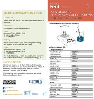 Units & Strengths for students learning.pptx