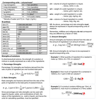 Units & Strengths for students learning.pptx