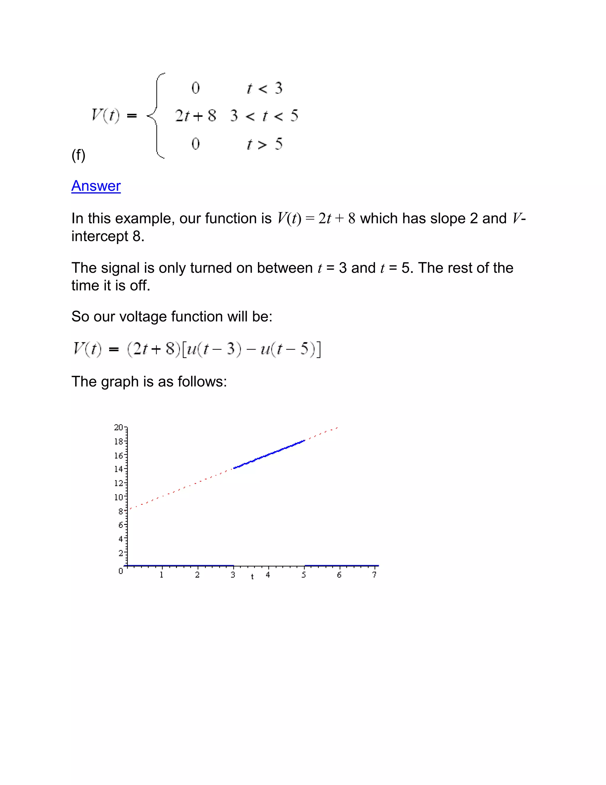 Unit step function | DOCX