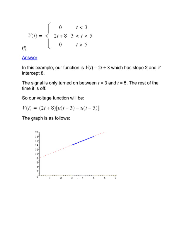 Unit step function | DOCX
