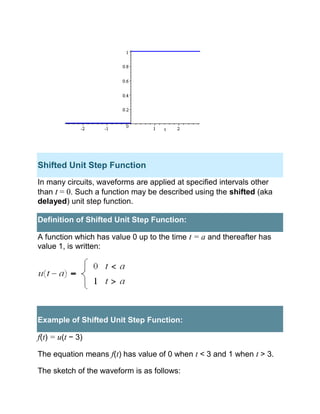 Unit Step Function | Pdf