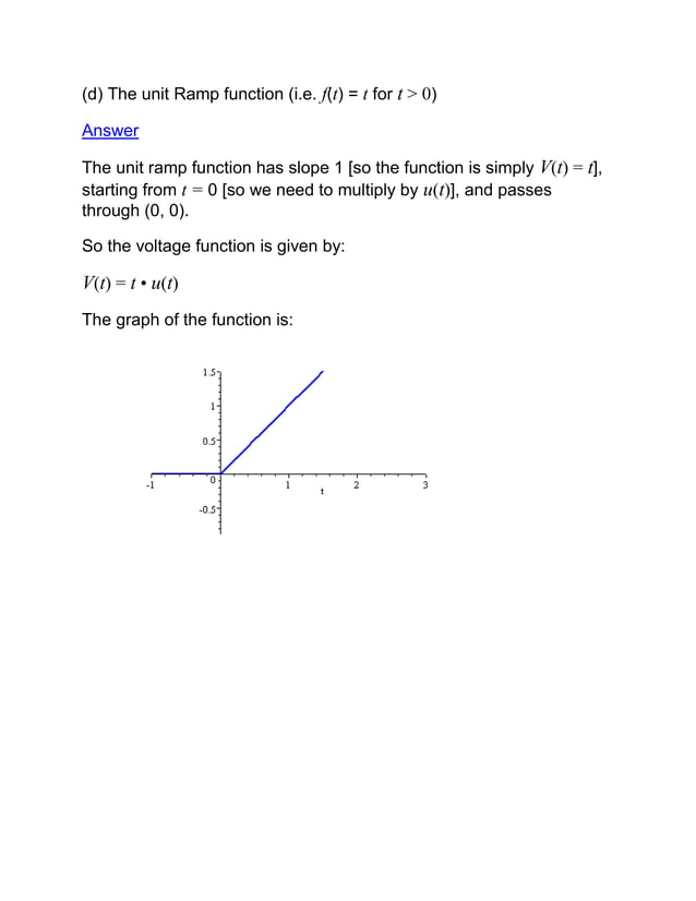 Unit Step Function