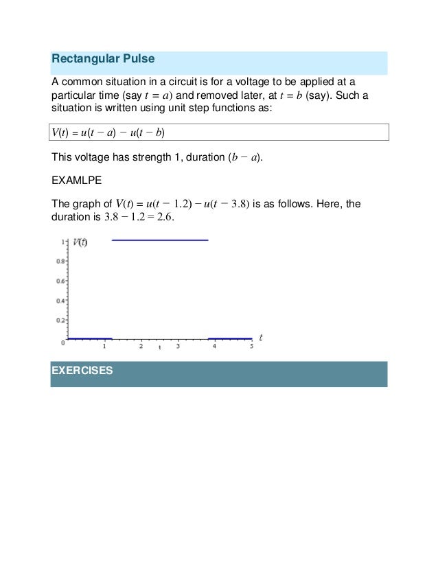 Unit Step Function