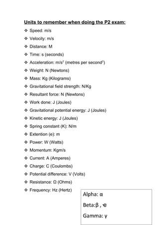 Units to remember when doing the p2 exam | DOC | Physics | Science