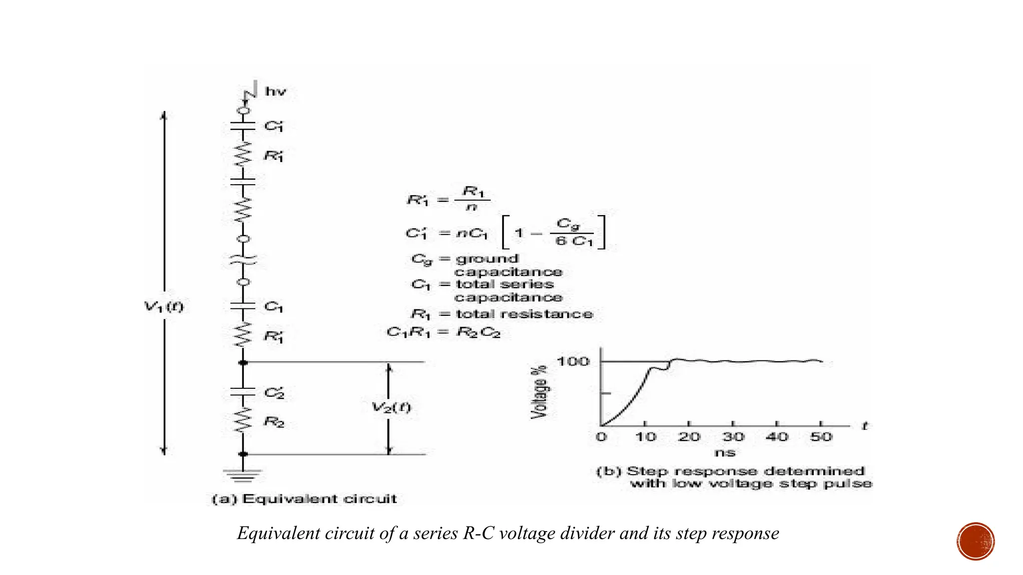 UNITT-4 HVE PPT 20 05 2021 - Copy.pptx PPT | PPTX