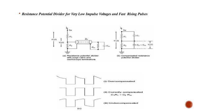 UNITT-4 HVE PPT 20 05 2021 - Copy.pptx PPT | PPTX