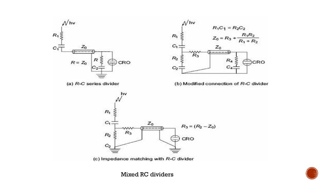 UNITT-4 HVE PPT 20 05 2021 - Copy.pptx PPT | PPTX